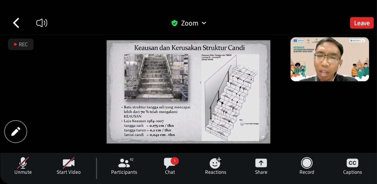 Workshop on Borobudur World Heritage Site in the Portrait of Cultural ...